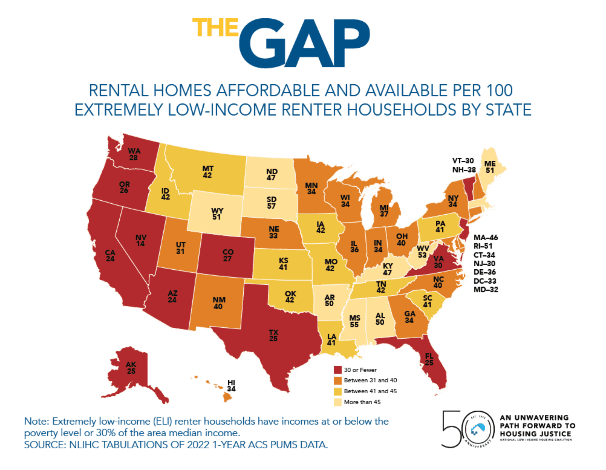 Extremely Low-Income Renters Face a Staggering Shortage of Affordable ...